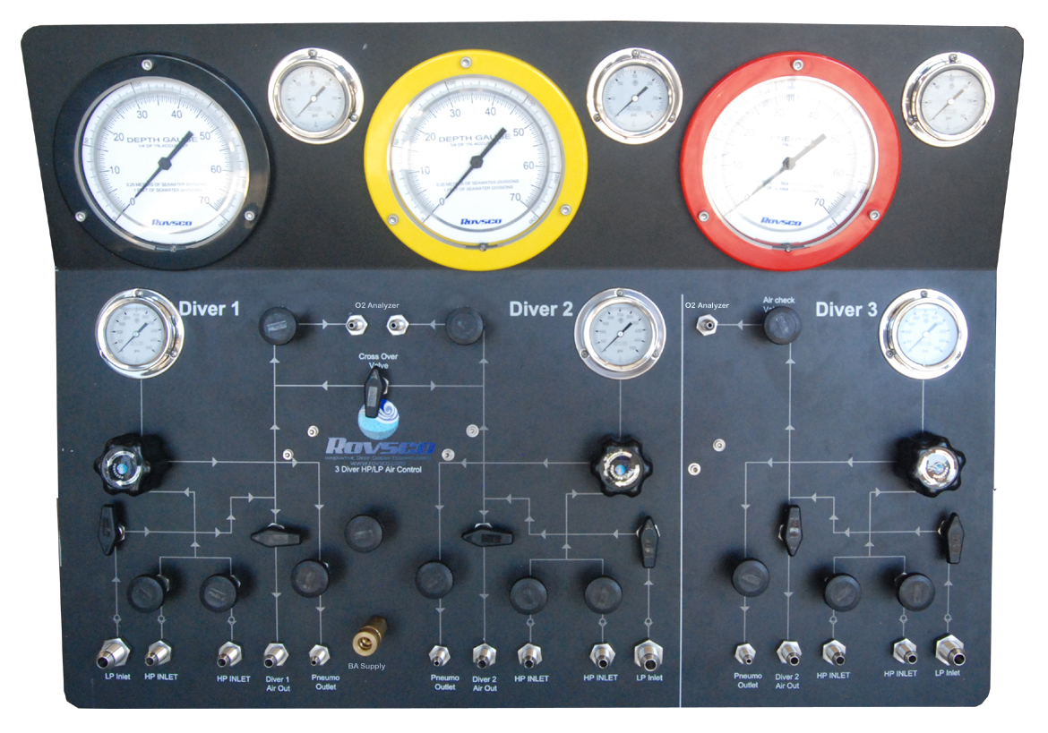 ROVSCO - ACP-3011-LP