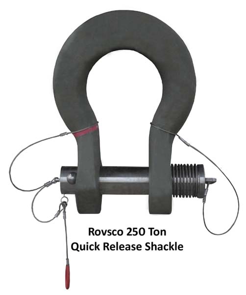 ROVSCO - ROV Release Shackle