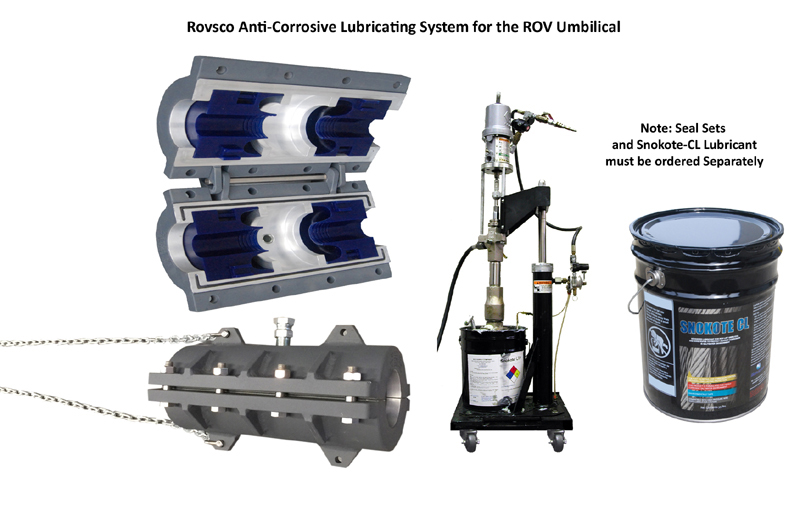 ROVSCO - Lubricating System